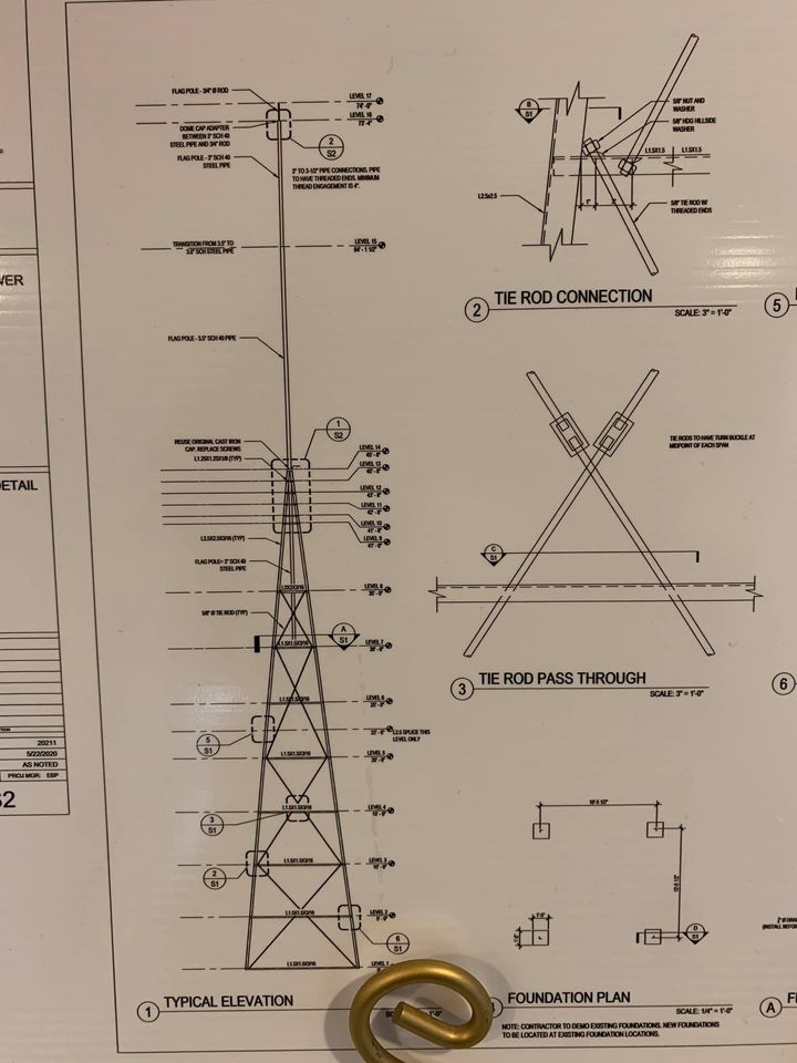 Weather Tower Preservation Fund - City of Southport