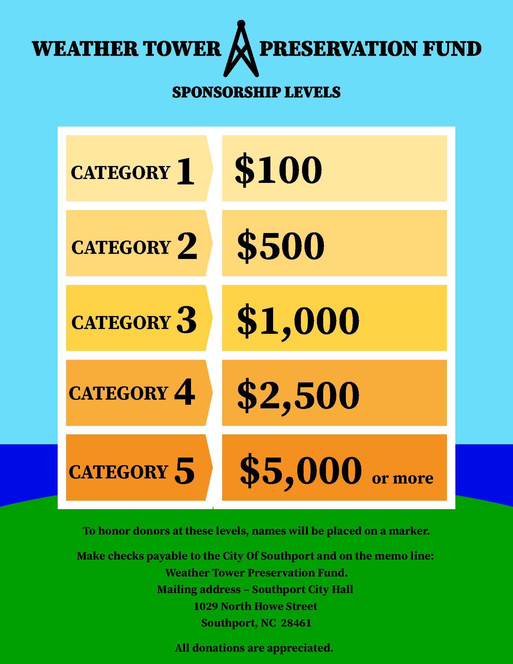 Weather Tower Preservation Fund - City of Southport